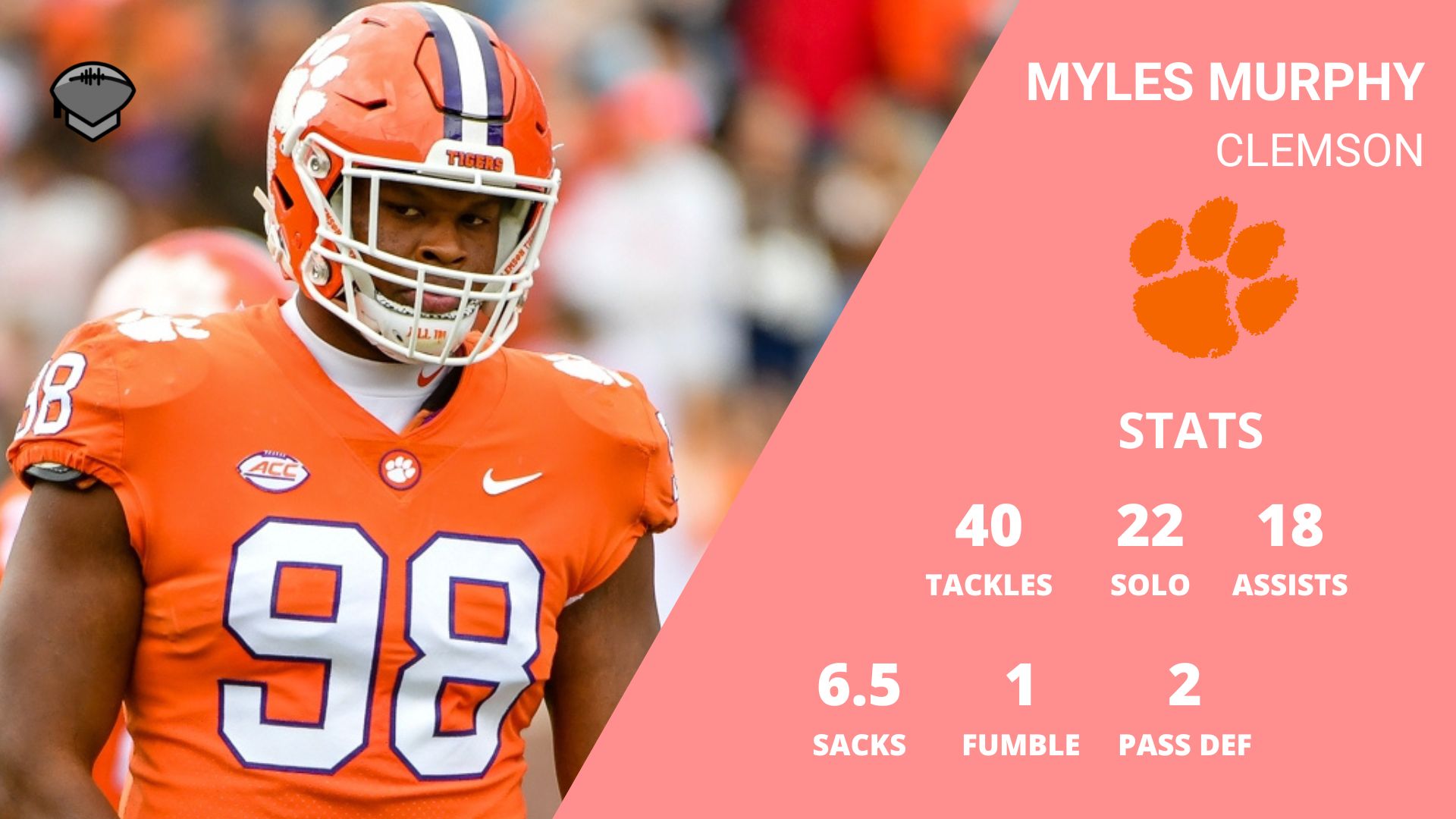 Myles Murphy, EDGE, Clemson (Junior) – TheTrickPlay