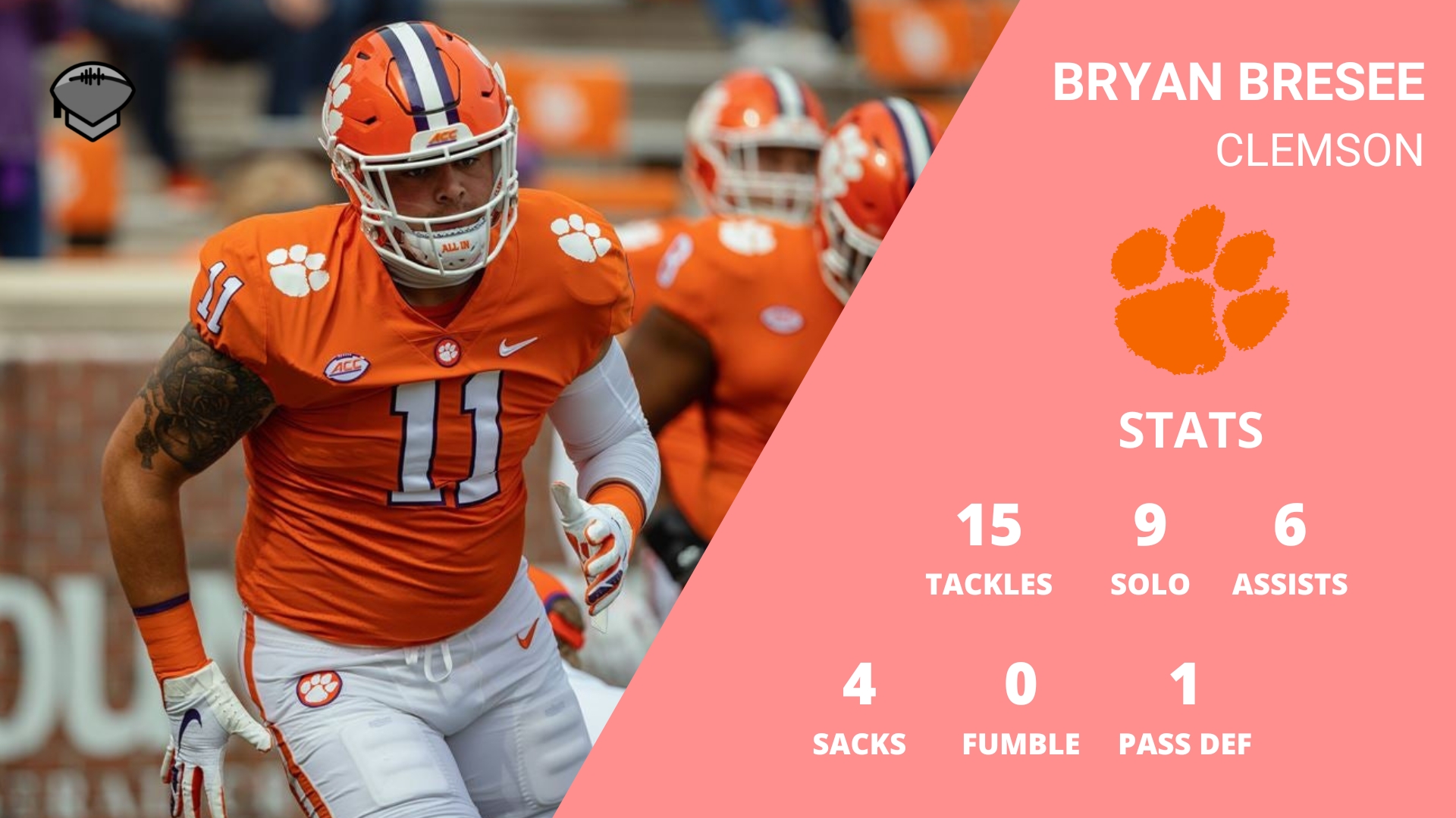Bryan Bresee, DT, Clemson (Junior) – TheTrickPlay
