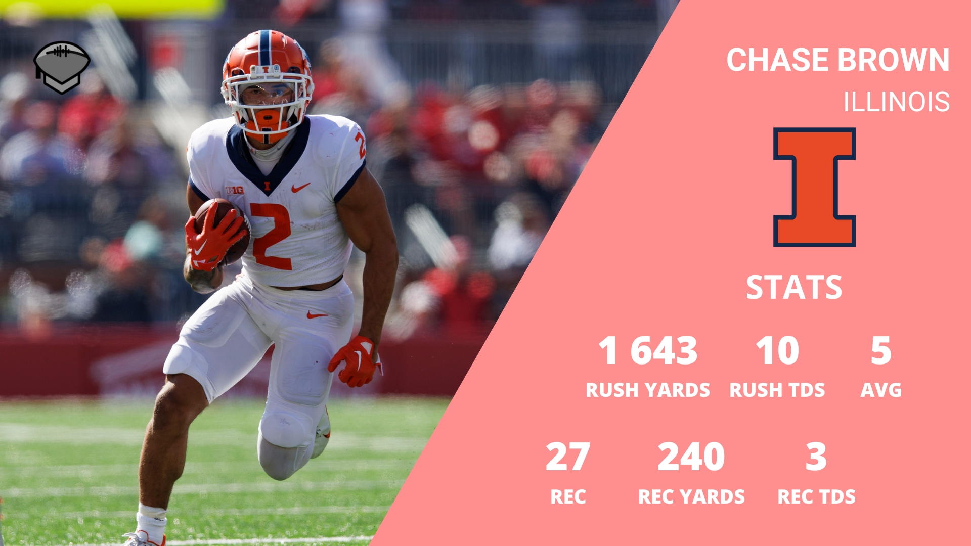 Chase Brown, RB, Illinois (Junior) – TheTrickPlay