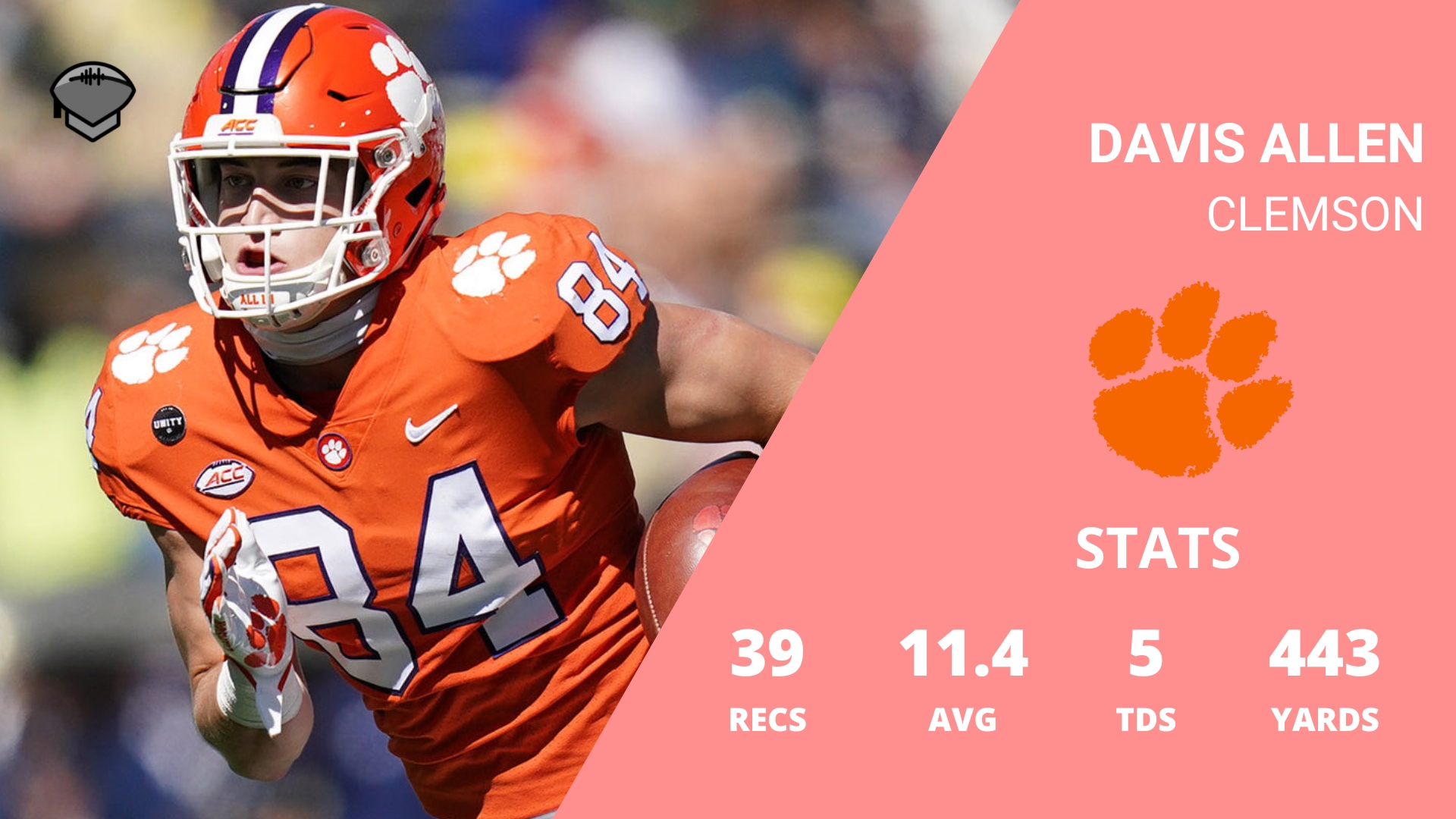 Davis Allen, TE, Clemson (Senior) – TheTrickPlay