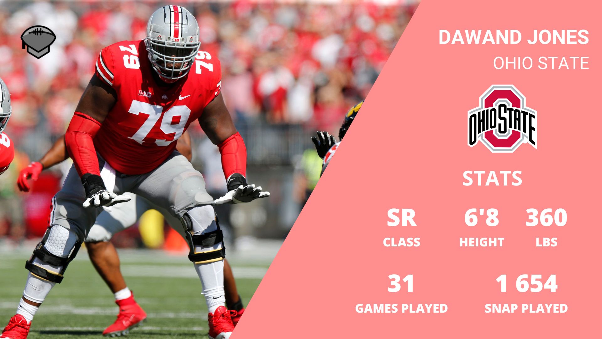 Dawand Jones, OT, Ohio State (Senior) – TheTrickPlay