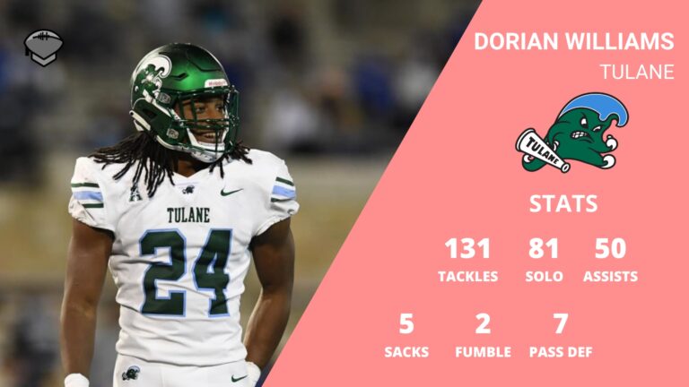 Dorian Williams, LB, Tulane (Senior) – TheTrickPlay