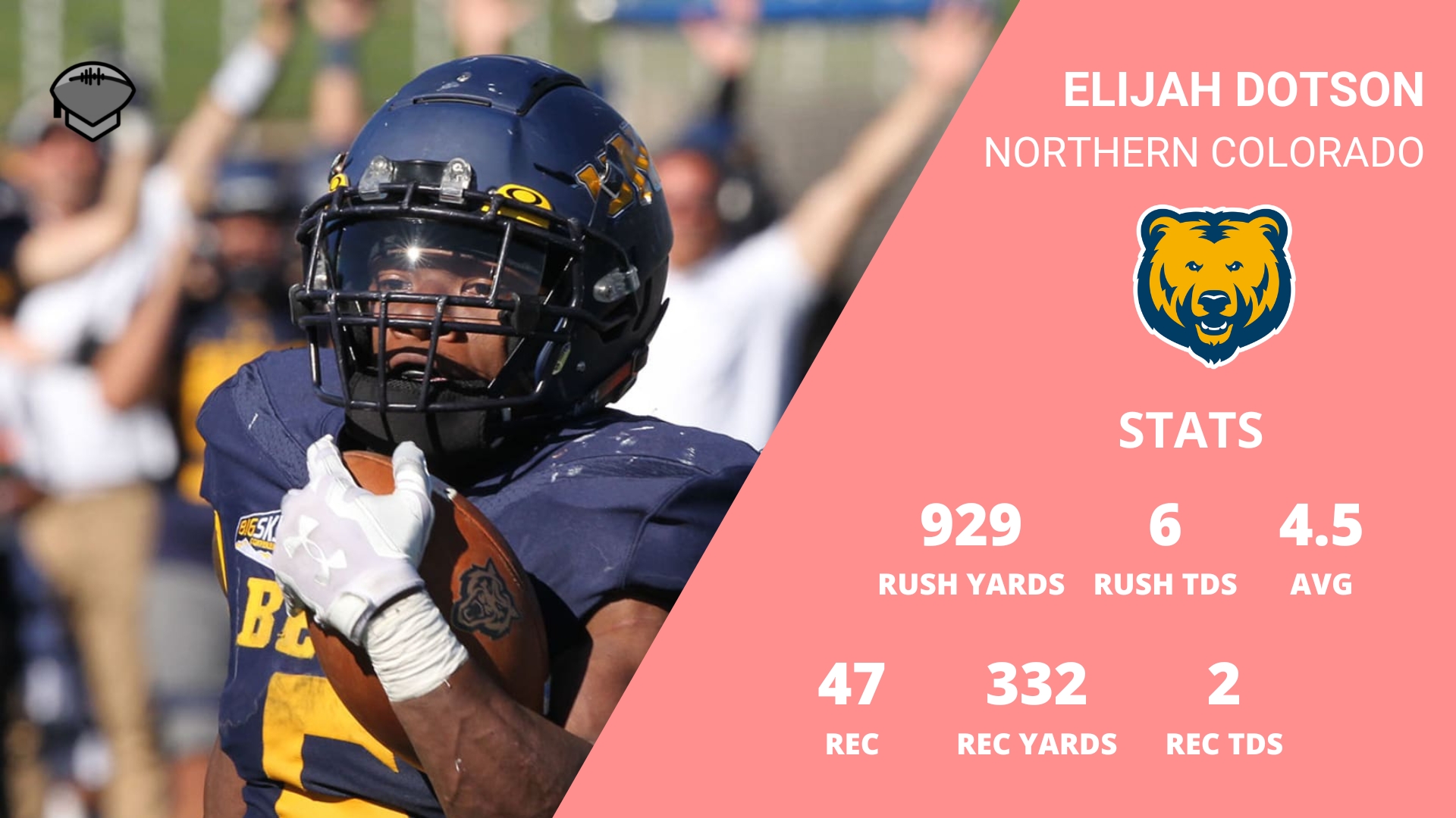 Elijah Dotson, RB, Northern Colorado (SR) – TheTrickPlay