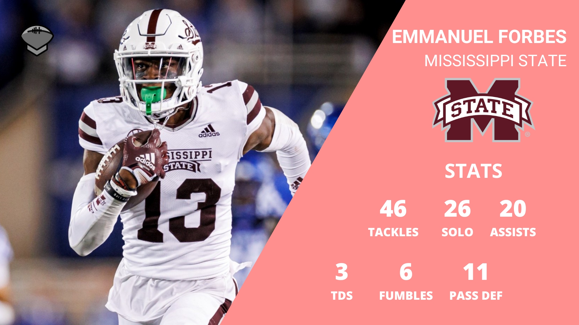 Emmanuel Forbes, CB, Mississippi State (Senior) – TheTrickPlay