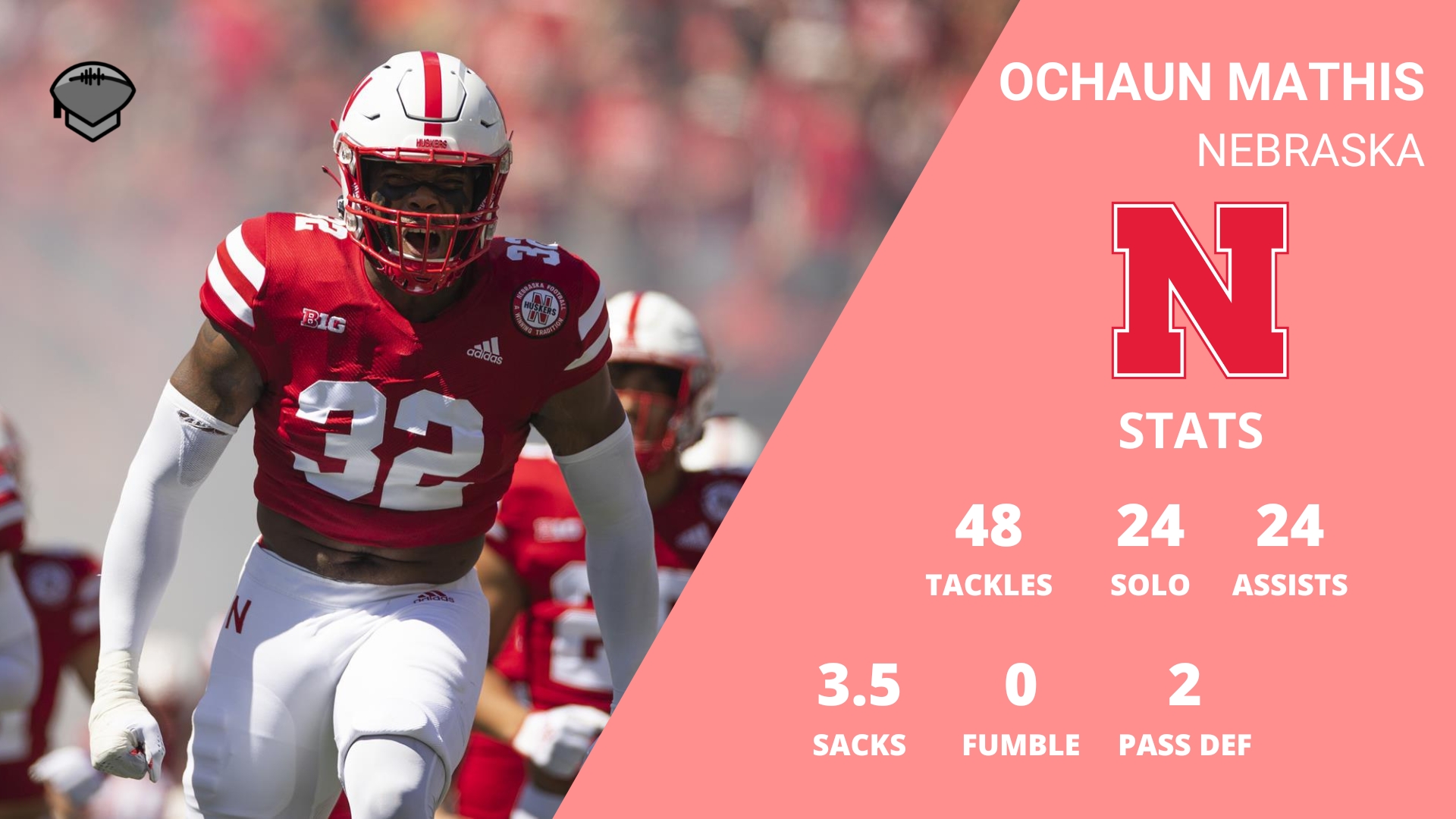 Ochaun Mathis, EDGE, Nebraska (Junior) – TheTrickPlay
