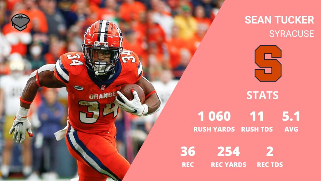Sean Tucker, RB, Syracuse (Sophomore) – TheTrickPlay