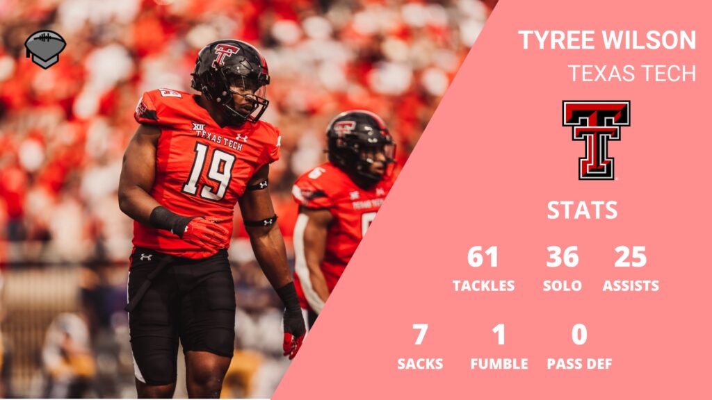 Tyree Wilson, EDGE, Texas Tech (Senior) – TheTrickPlay