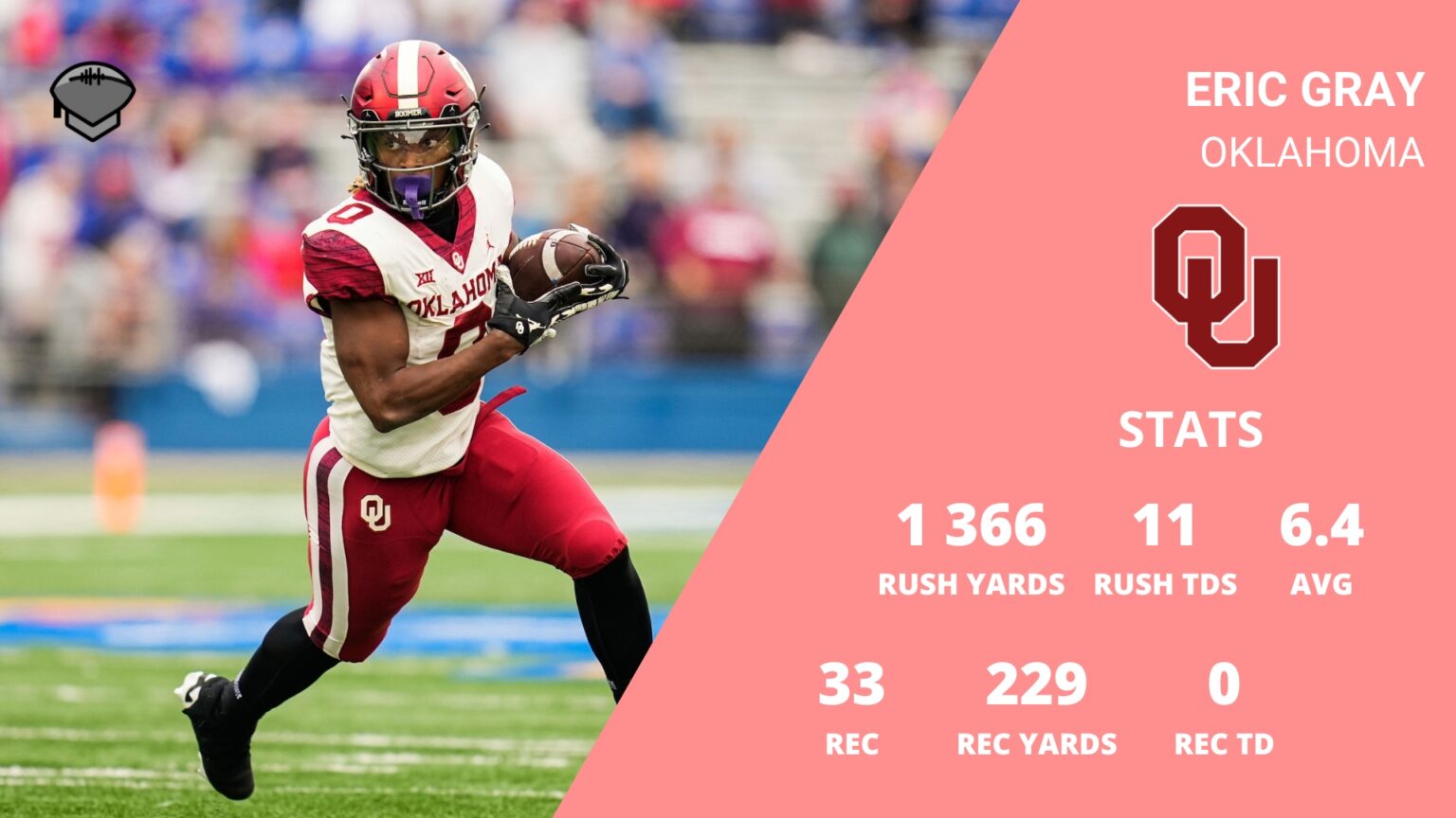 Eric Gray, RB, Oklahoma (Senior) – TheTrickPlay