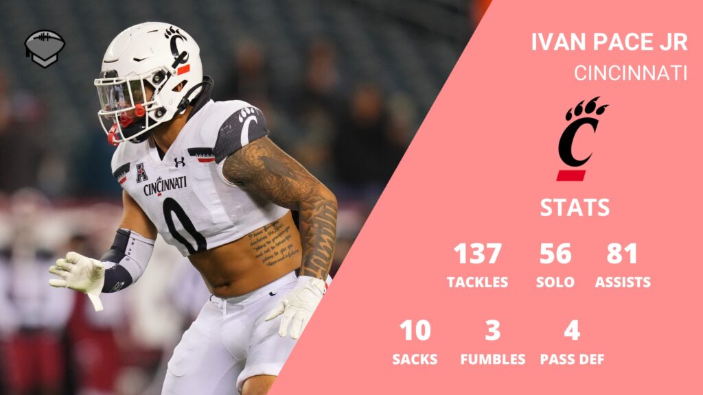 Ivan Pace Jr, LB, Cincinnati (Senior) – TheTrickPlay