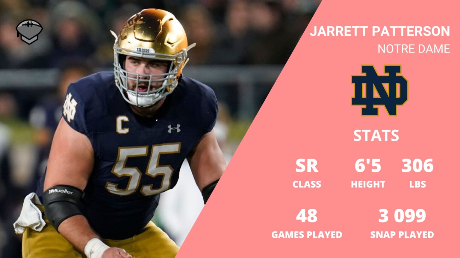 Jarrett Patterson, IOL, Notre Dame (Senior) – TheTrickPlay