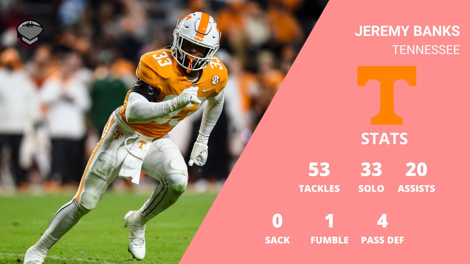 Jeremy Banks, LB, Tennessee (Senior) – TheTrickPlay