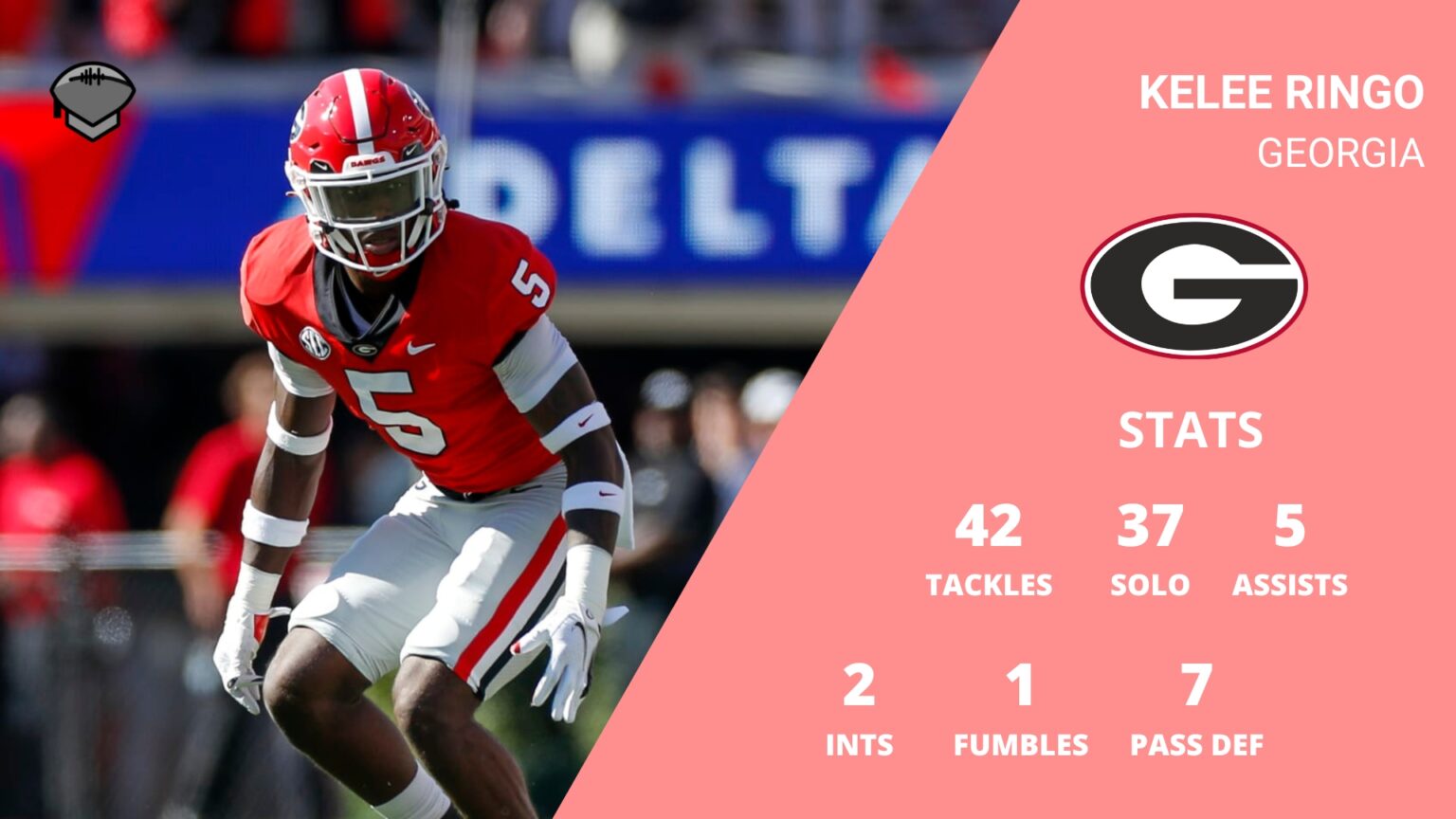 Kelee Ringo, CB, Georgia (Junior) – TheTrickPlay