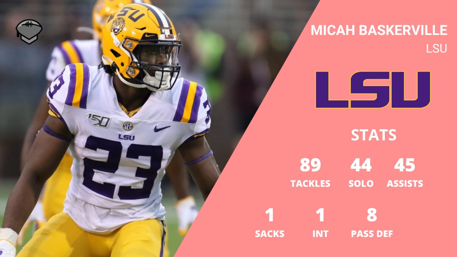 Micah Baskerville, LB, LSU (Senior) – TheTrickPlay