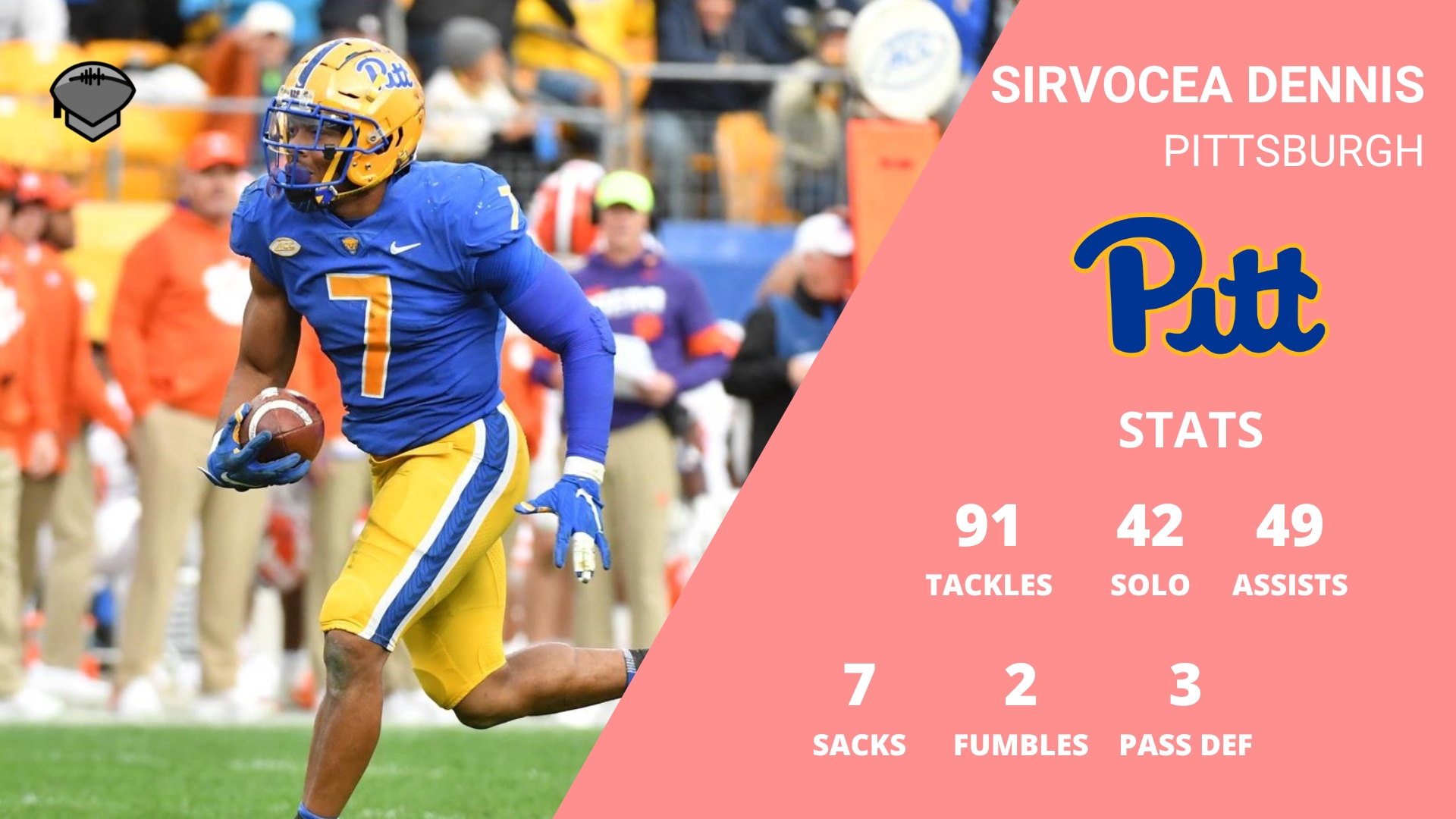 SirVocea Dennis, LB, Pitt (Senior) – TheTrickPlay SirVocea Dennis, LB, Pitt (Senior) – TheTrickPlay