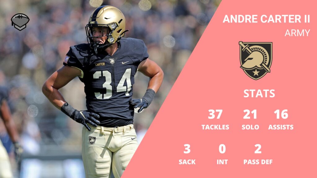Andre Carter II, EDGE, Army (Senior) – TheTrickPlay