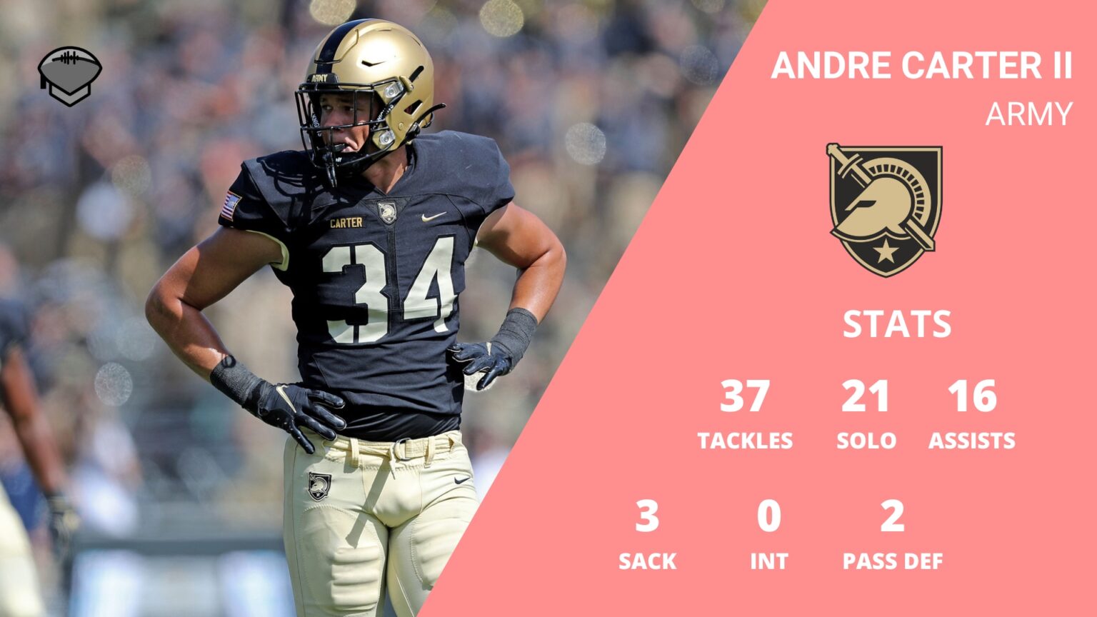 Andre Carter II, EDGE, Army (Senior) – TheTrickPlay