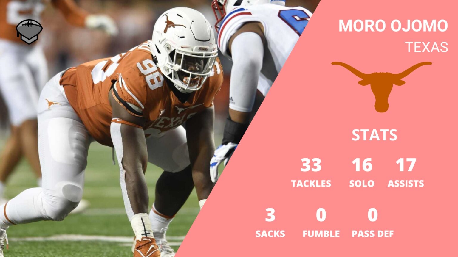 Moro Ojomo, DT, Texas (Senior) – TheTrickPlay