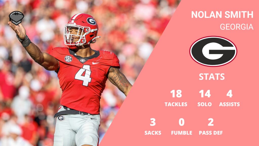Nolan Smith, Edge, Georgia (Senior) – TheTrickPlay