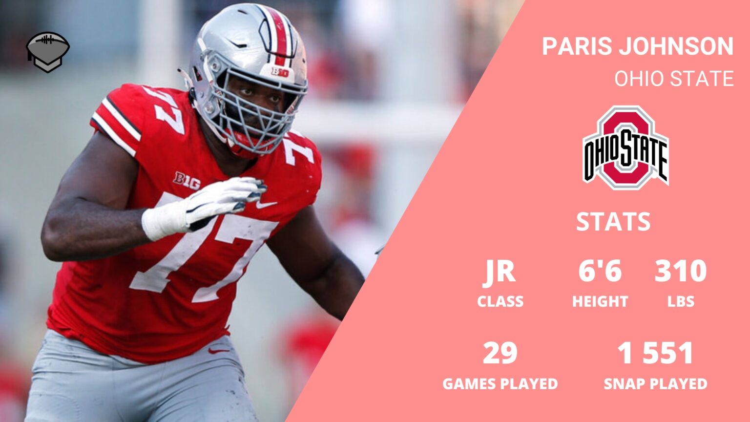 Paris Johnson, OT, Ohio State (Junior) – TheTrickPlay