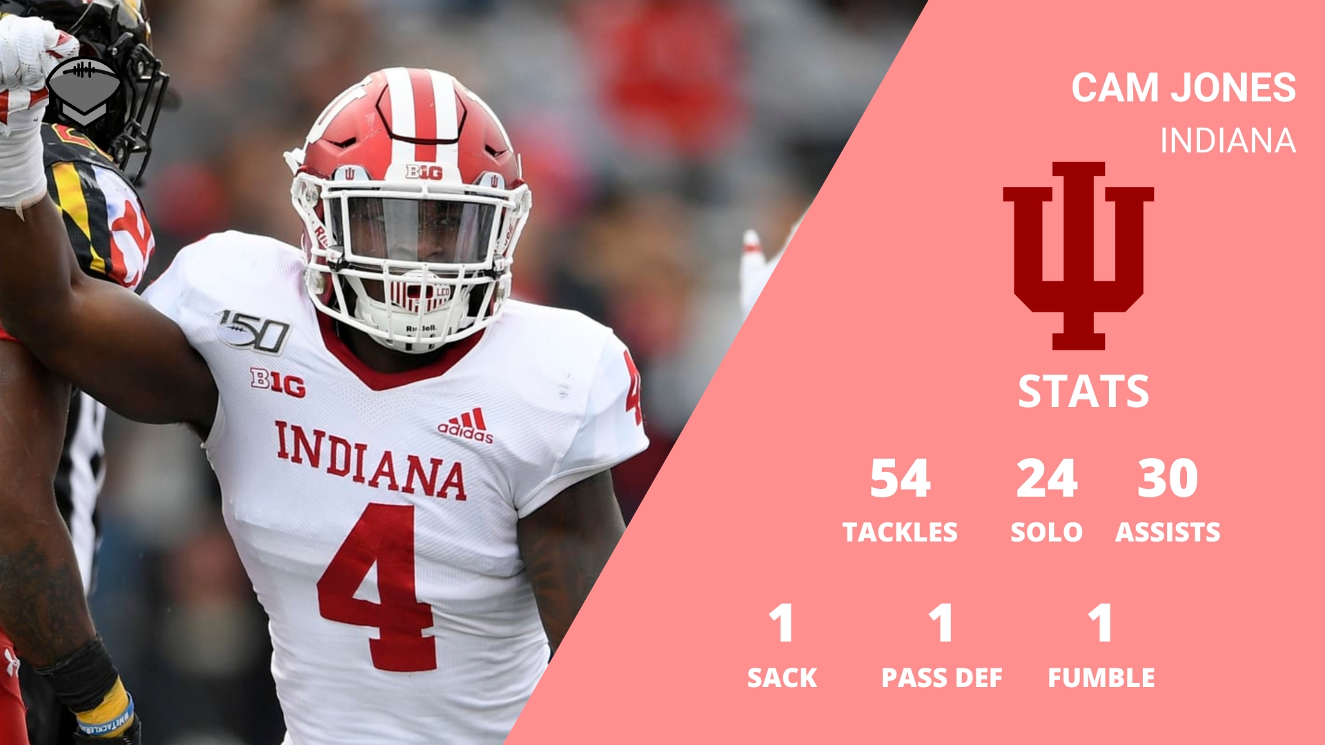 Cam Jones, LB, Indiana (Senior) – TheTrickPlay