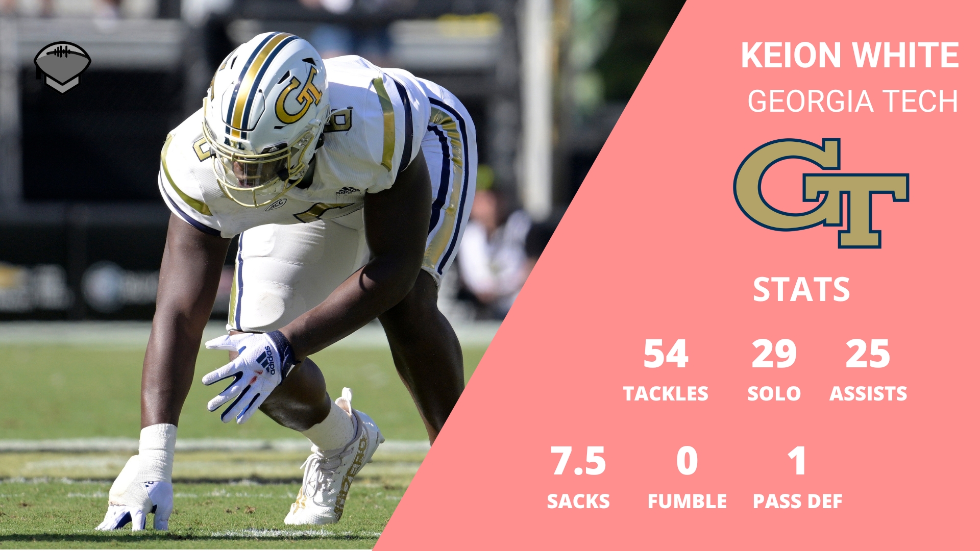Keion White, Edge, Georgia Tech (Senior) – TheTrickPlay