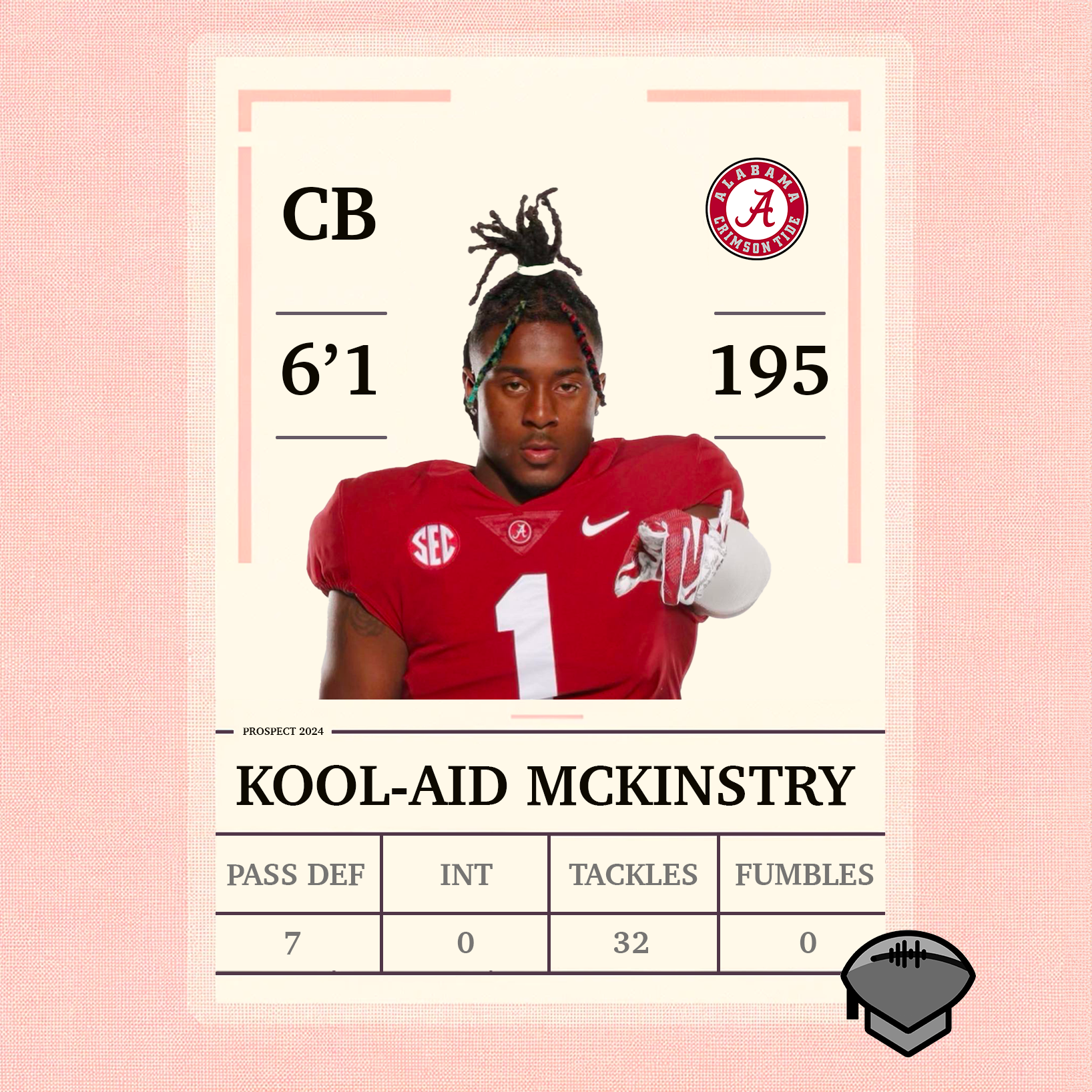 Kool-Aid Mckinstry, CB, Alabama (Junior) – TheTrickPlay