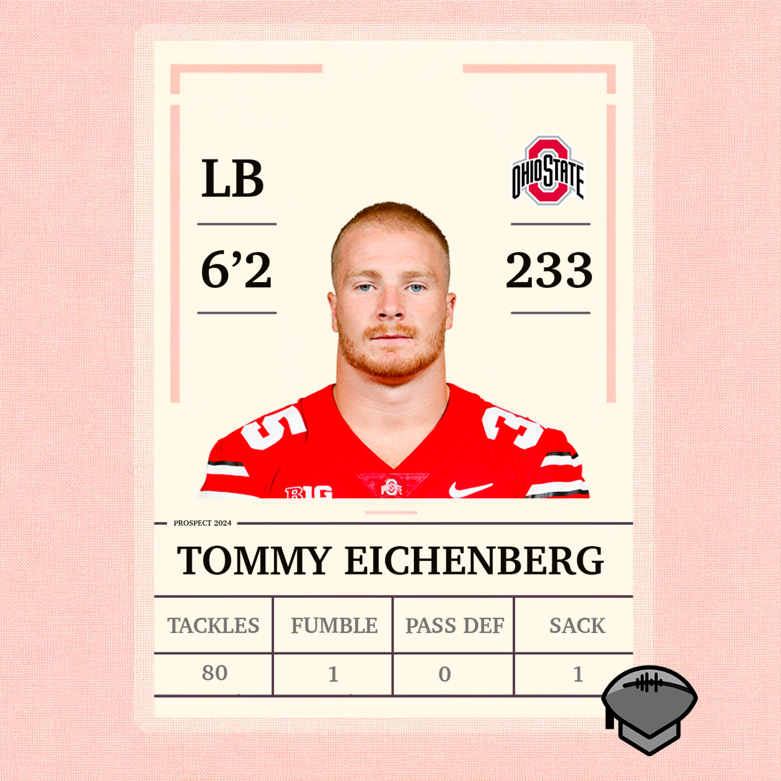 Tommy Eichenberg, LB, Ohio State (Senior) – TheTrickPlay