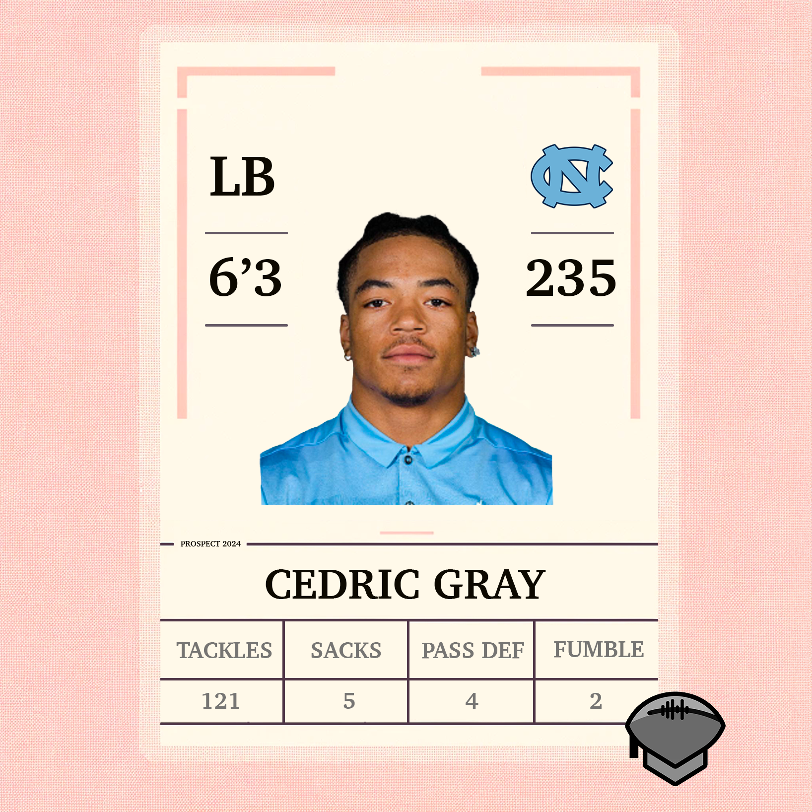 Cedric Gray, LB, North Carolina (Senior) – TheTrickPlay
