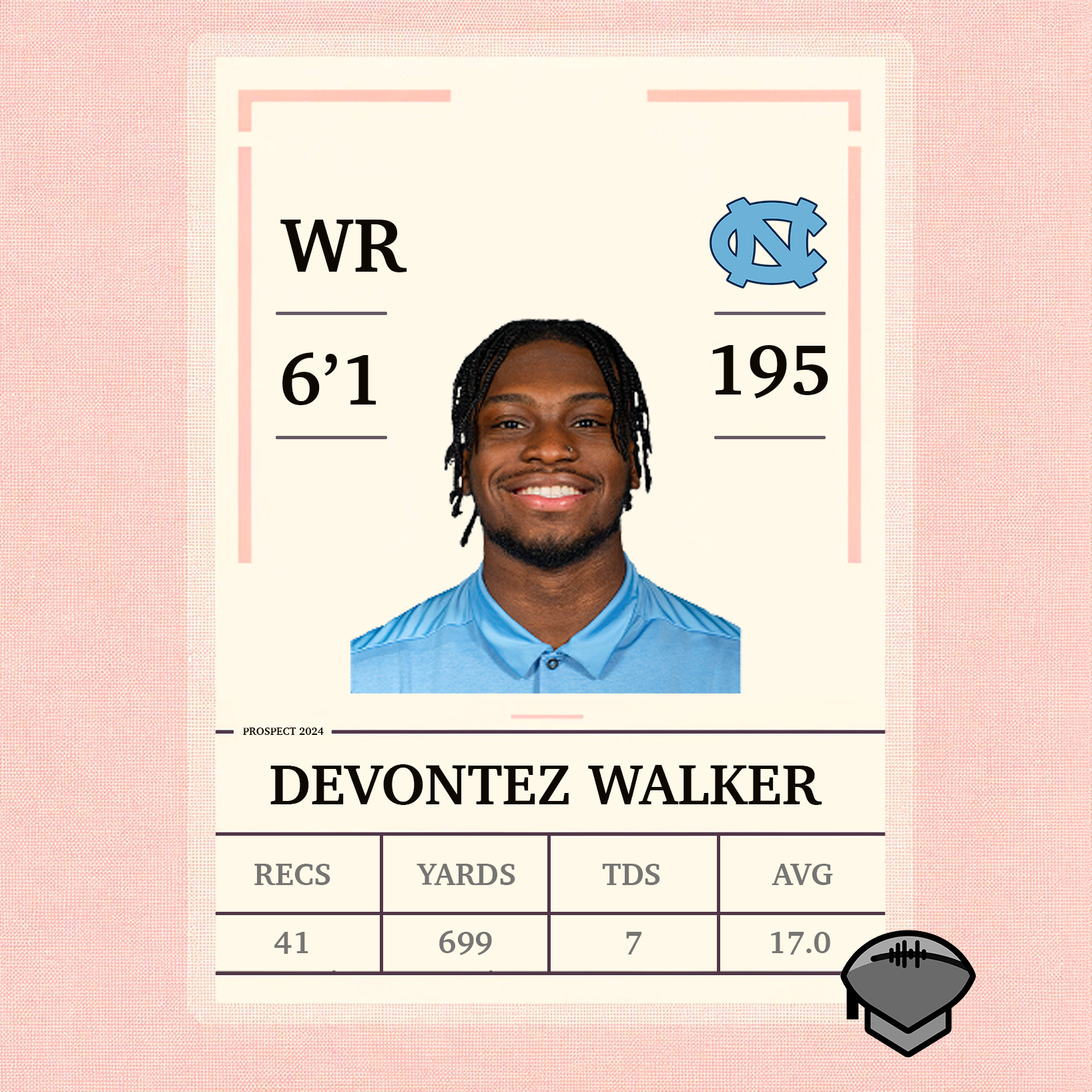 Devontez Walker, WR, UNC (Senior) – TheTrickPlay