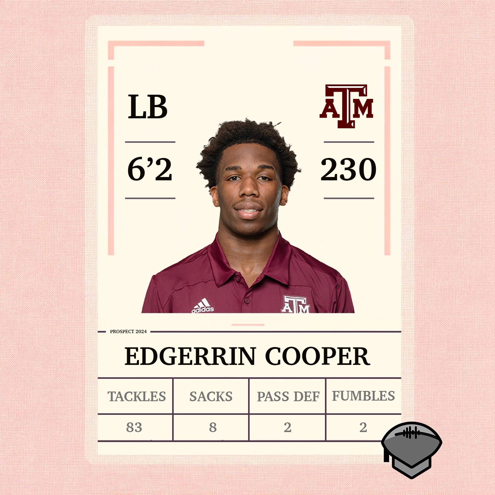 Edgerrin Cooper, LB, Texas A&M (Junior) – TheTrickPlay