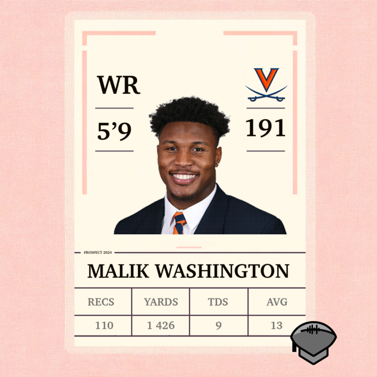Malik Washington, WR, Virginia (Senior) – TheTrickPlay