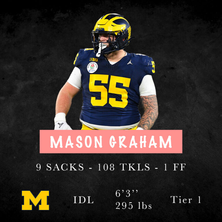 Mason Graham, IDL, Michigan (Junior) – TheTrickPlay