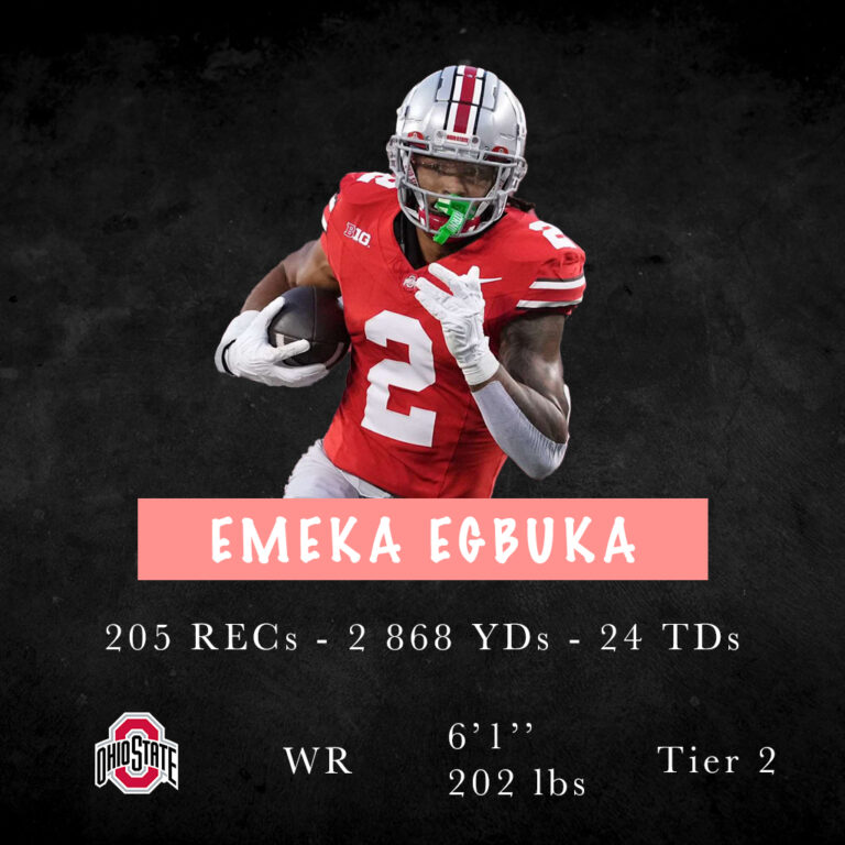 Emeka Egbuka, WR, Ohio State (Senior) – TheTrickPlay