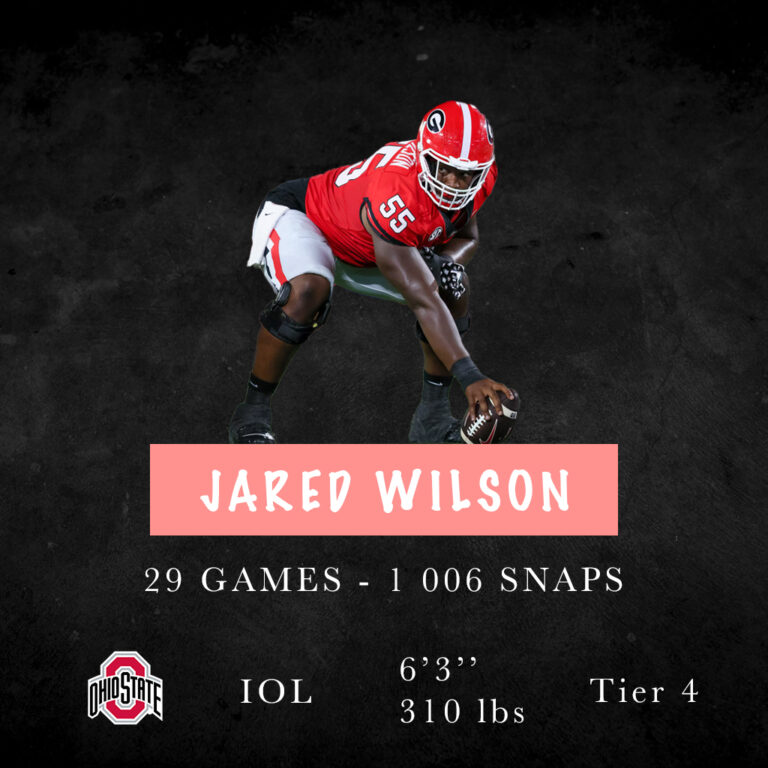 Jared Wilson, IOL, Georgia (Junior) – TheTrickPlay