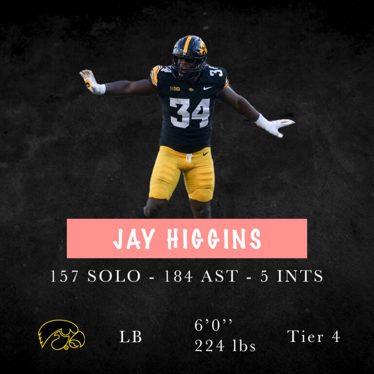 Jay Higgins, LB, Iowa (Senior) – TheTrickPlay