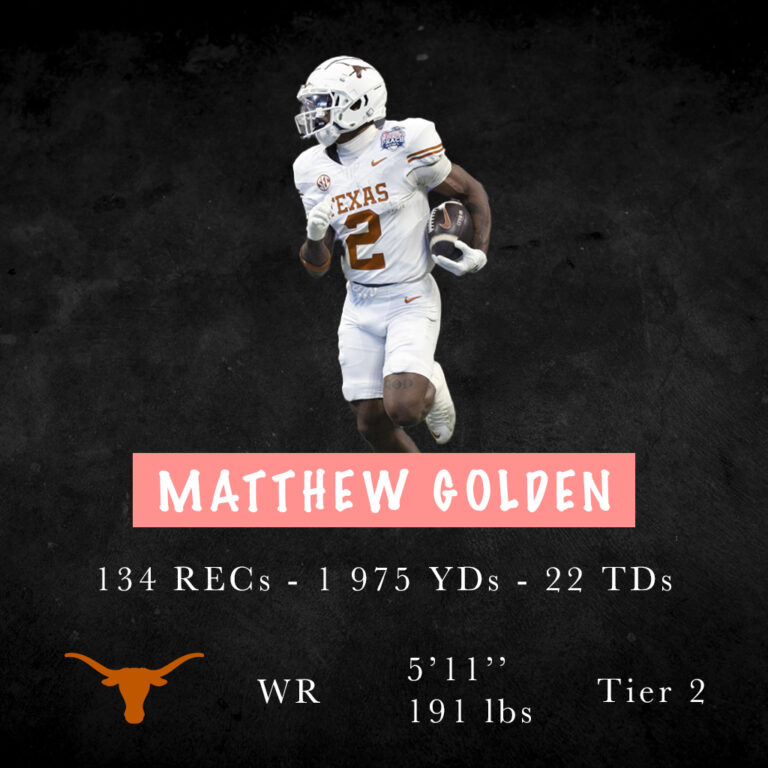 Matthew Golden, WR, Texas (Junior) – TheTrickPlay
