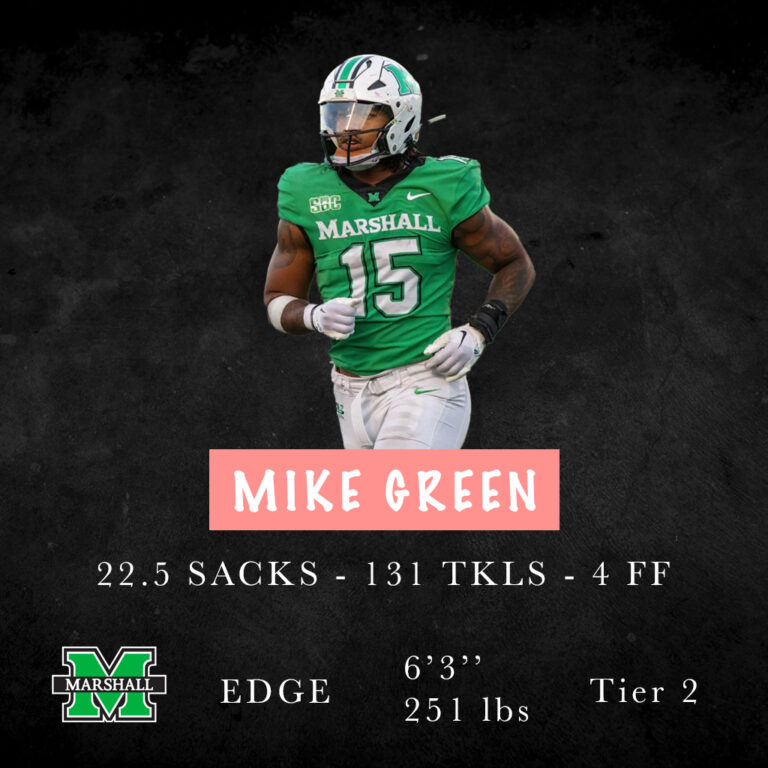 Mike Green, EDGE, Marshall (Junior) – TheTrickPlay